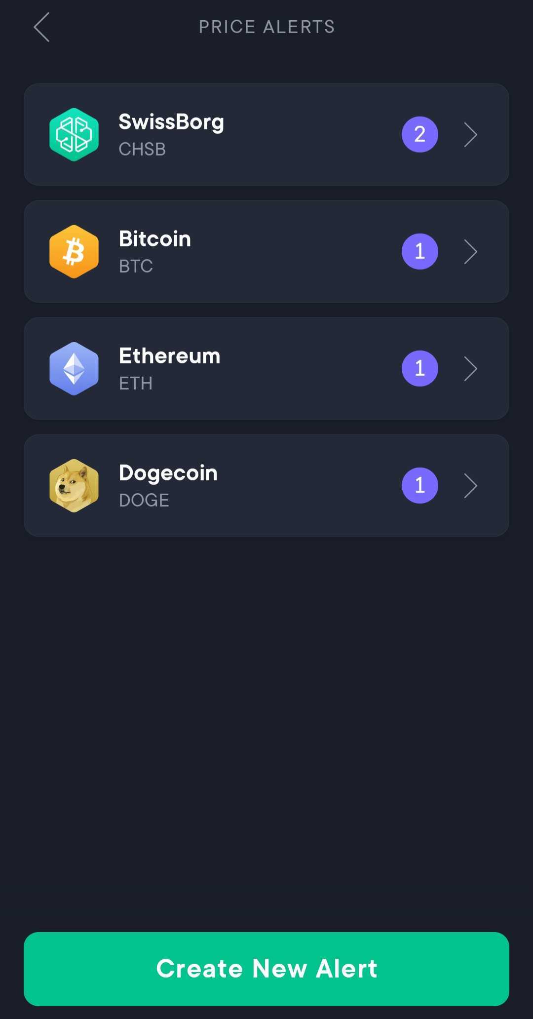 Price Alerts – SwissBorg